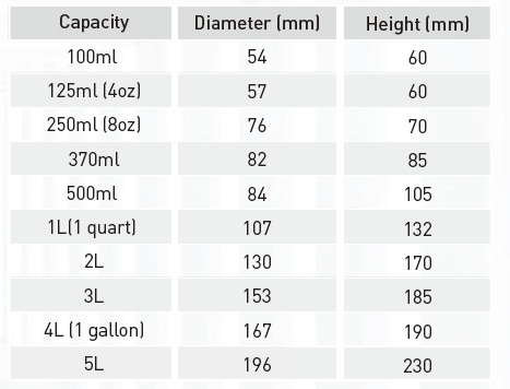 All paint can sizes & specs